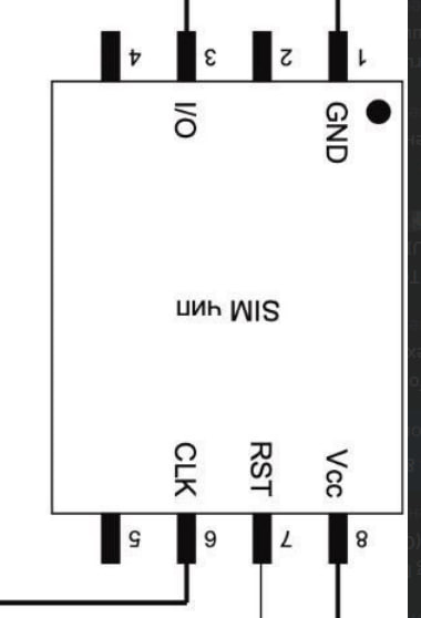 Пайка SIM – BYD Wiki