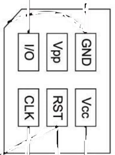 Пайка SIM – BYD Wiki
